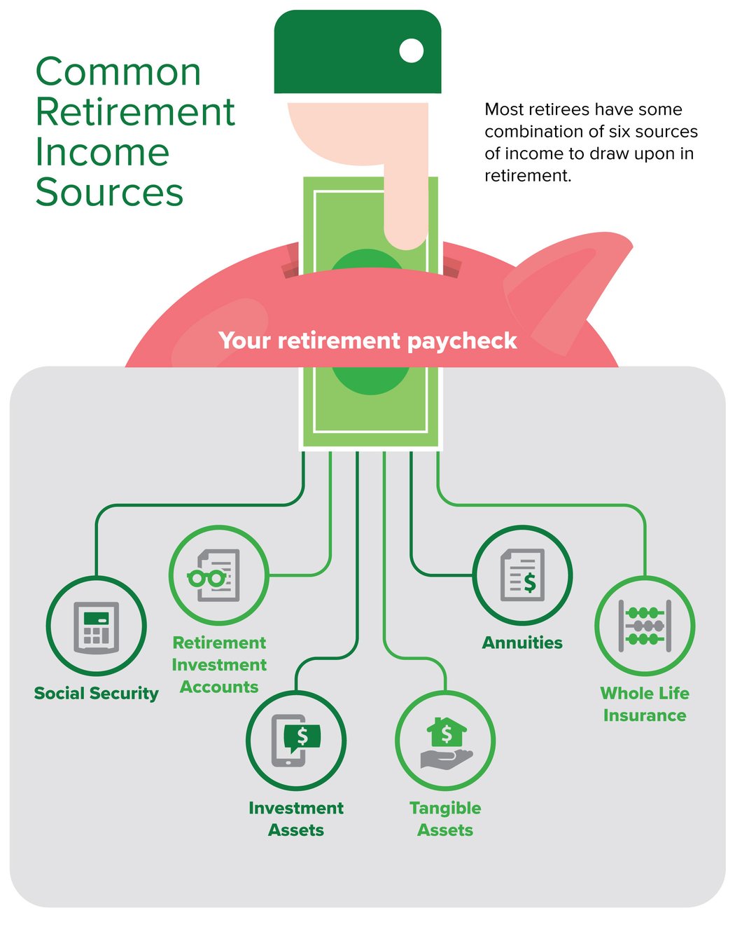 9 Savvy Tax Moves for Retirement