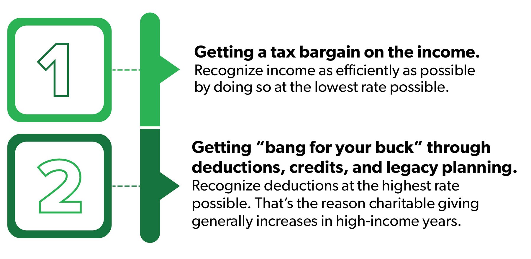 9 Savvy Tax Moves for Retirement